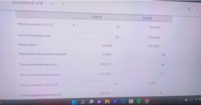 Solved Current Attempt in Progress Manufacturing cost data | Chegg.com