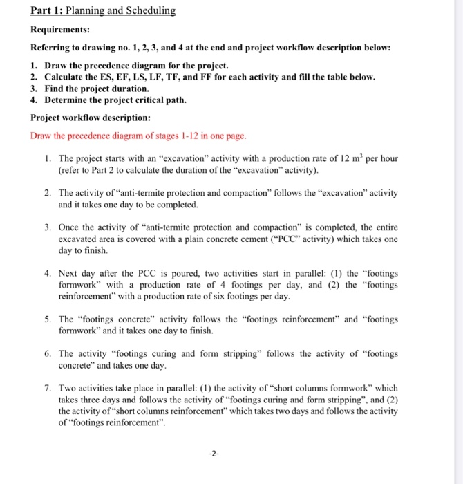Part 1: Planning and Scheduling Requirements: | Chegg.com