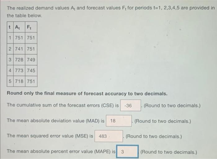 Solved The realized demand values A and forecast values F, | Chegg.com
