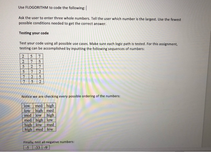 Solved Use FLOGORITHM to code the following: Ask the user to | Chegg.com
