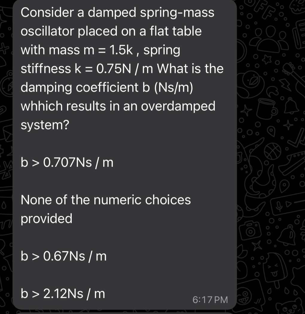 Solved Consider a damped spring-mass oscillator placed on a | Chegg.com