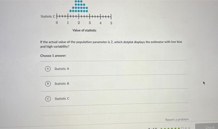 Solved The dotplots below show an approximation to the | Chegg.com