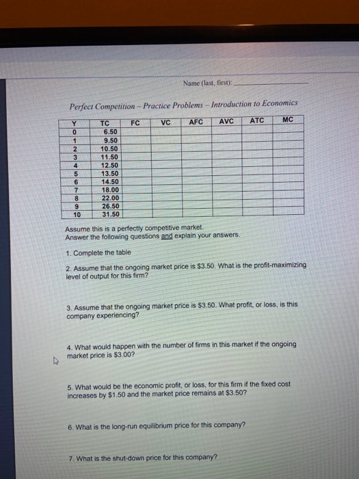 Solved Name(last, first) Perfect Competition - Practice | Chegg.com