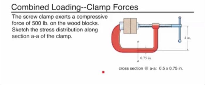 Solved Combined Loading--Clamp Forces The screw clamp exerts | Chegg.com
