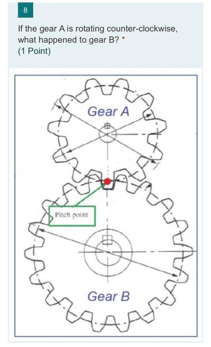 Solved 8 8 If the gear A is rotating counter-clockwise, what | Chegg.com