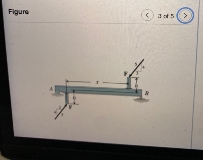 Solved Learning Goal: To calculate the moment of a couple | Chegg.com