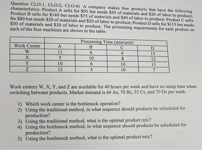 Solved Question CLO:1, CLO:2, CLO:4) A company makes four | Chegg.com Solved Question CLO:1, CLO:2, CLO:4) A company makes four | Chegg.com