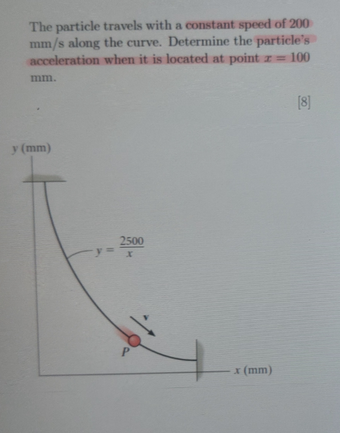 Solved The particle travels with a constant speed of 200 mms | Chegg.com