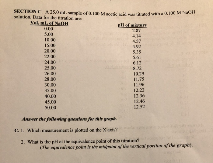Solved SECTION C. A 25.0 mL sample of 0.100 M acetic acid | Chegg.com