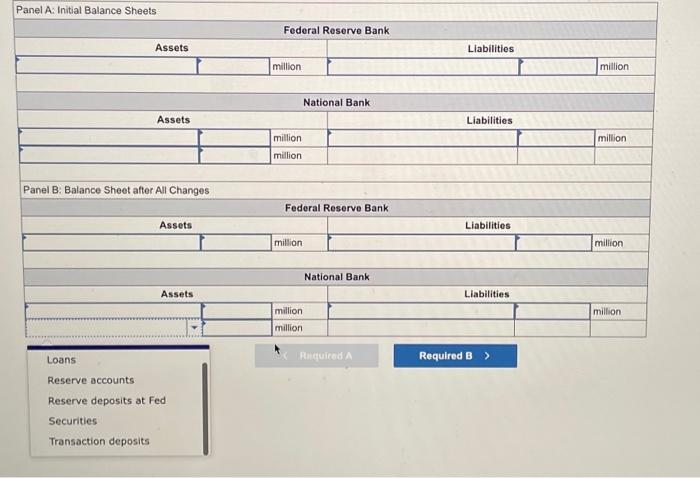 Solved Panel A: Initial Balance SheetsNational Bank | Chegg.com