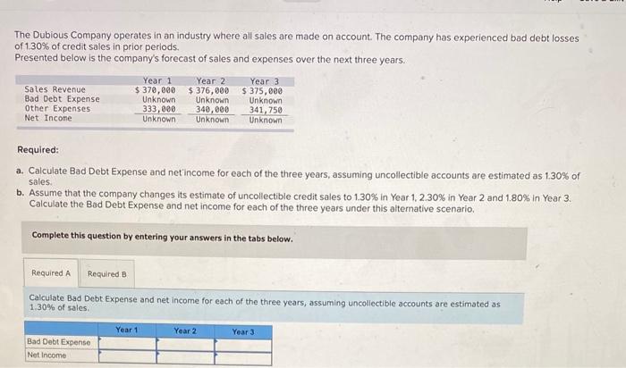 Solved The Dubious Company operates in an industry where all | Chegg.com