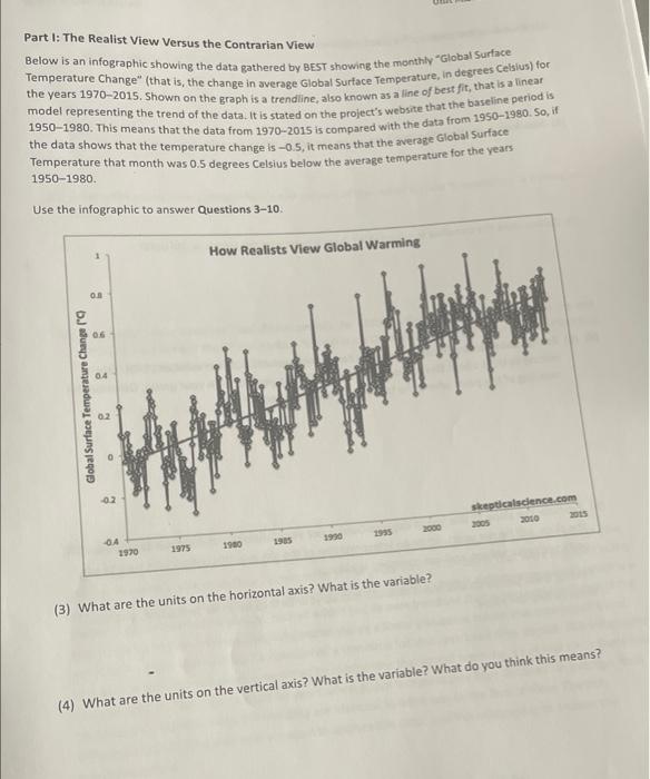 Solved Part I: The Realist View Versus the Contrarian View | Chegg.com