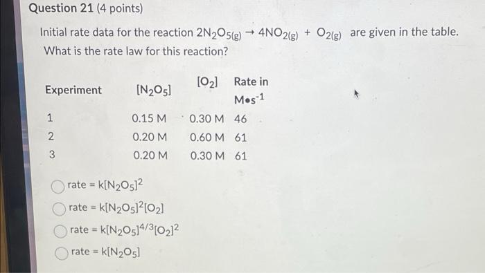 Solved Initial rate data for the reaction 2 N2O5( g)→4NO2( | Chegg.com