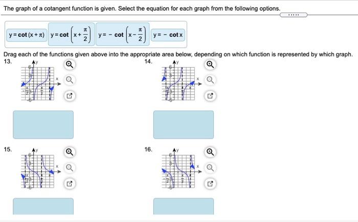 Solved The graph of a cotangent function is given. Select | Chegg.com