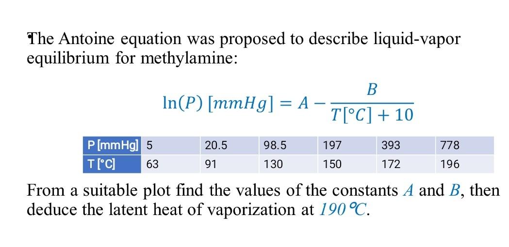 Solved The Antoine equation was proposed to describe | Chegg.com
