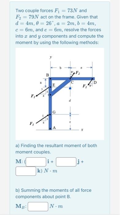 Solved Two couple forces F1=73 N and F2=79 N act on the | Chegg.com