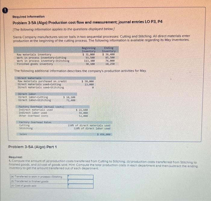 Solved Requlred Information Problem 3.5A (Algo) Production | Chegg.com