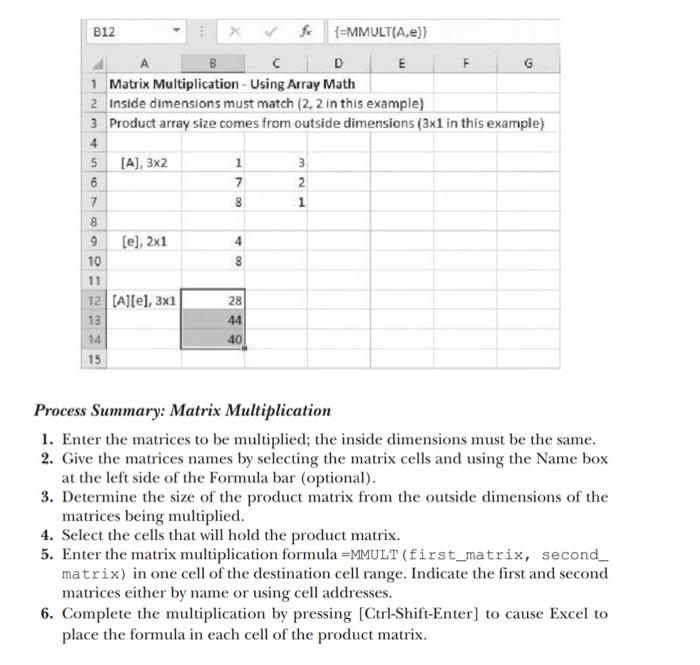 Solved Process Summary: Matrix Multiplication 1. Enter the | Chegg.com