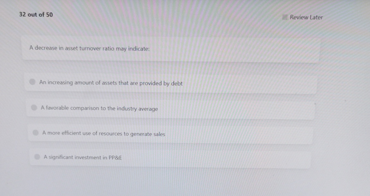 Solved 32 ﻿out of 50Review LaterA decrease in asset turnover | Chegg.com