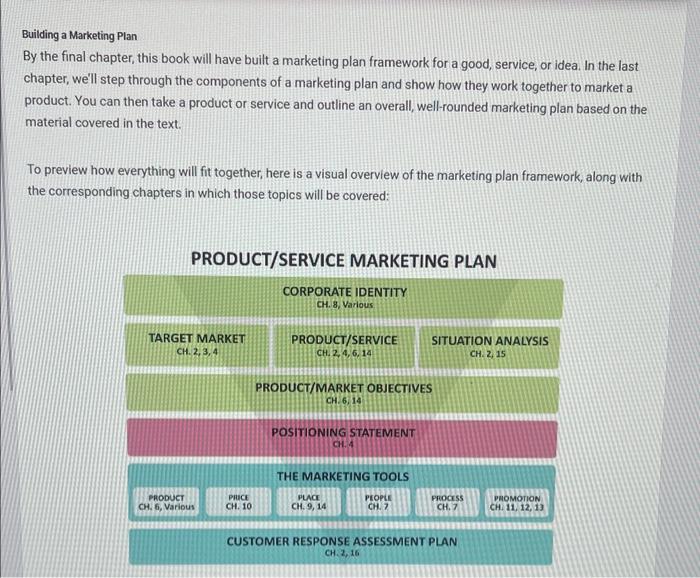 Solved Pick two competing products (in the same industry) | Chegg.com