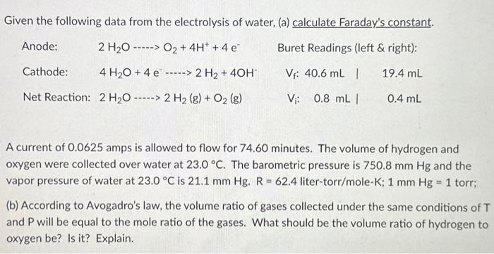 Solved Given the following data from the electrolysis of | Chegg.com