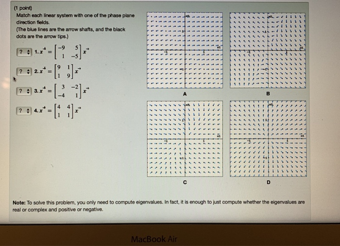 Solved (1 point) Match each linear system with one of the | Chegg.com