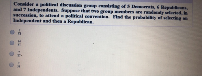 Solved Consider a political discussion group consisting of 5 | Chegg.com
