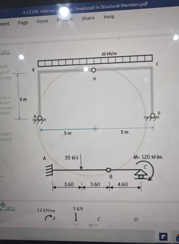 Solved 4-CE206. Internal Les Developed in Structural | Chegg.com