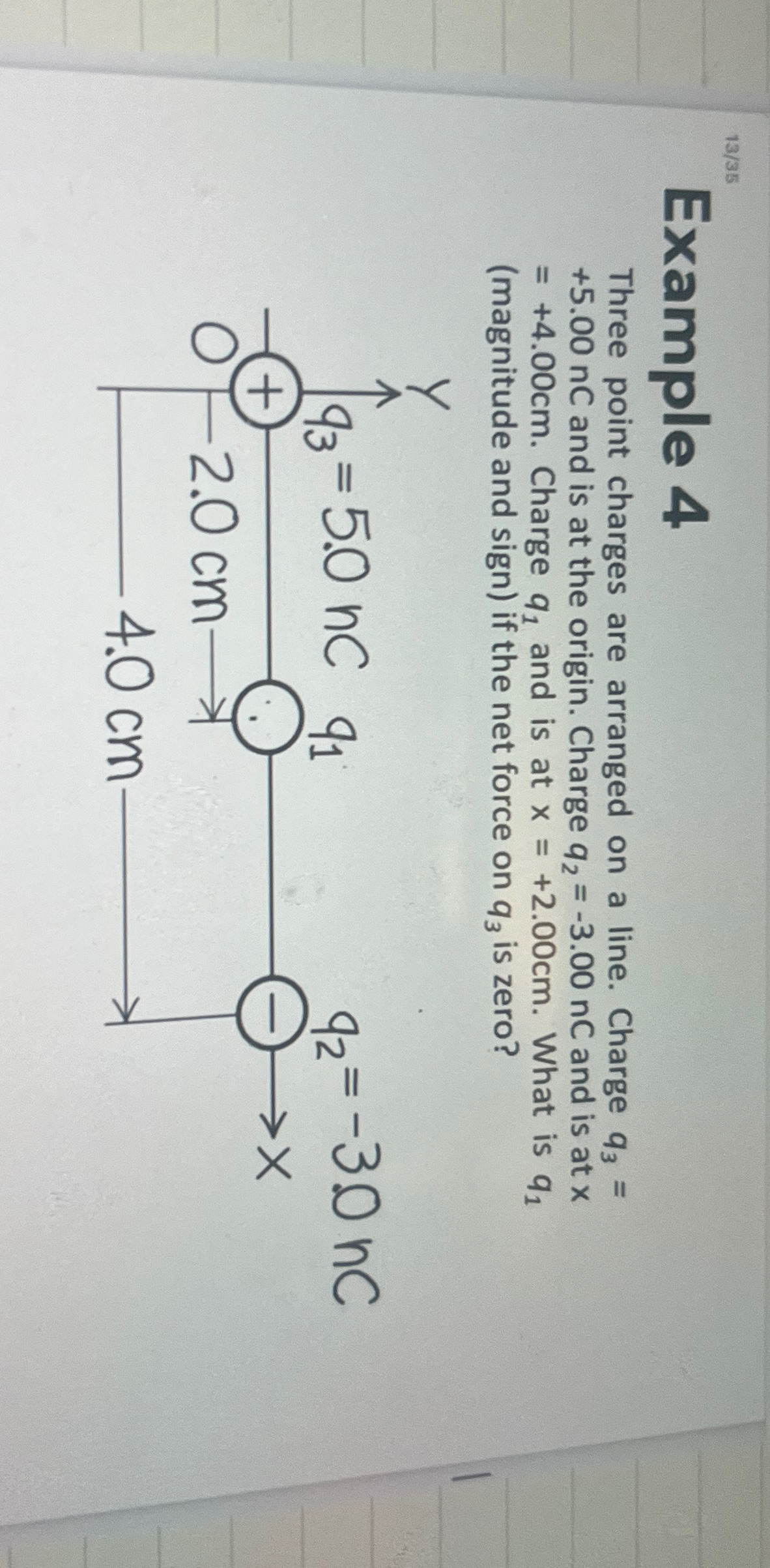 Solved (13)/(35)\\nExample 4\\nThree point charges are | Chegg.com