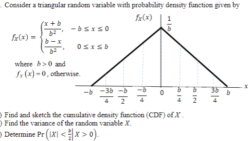 Solved Consider a triangular random variable with | Chegg.com