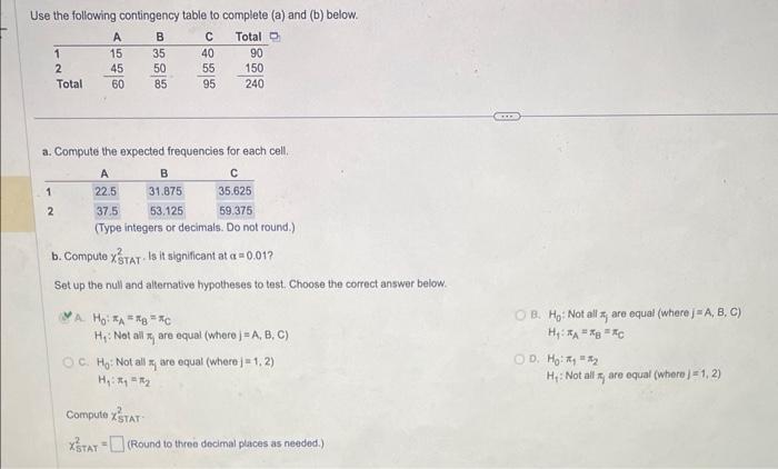Solved Use the following contingency table to complete (a) | Chegg.com