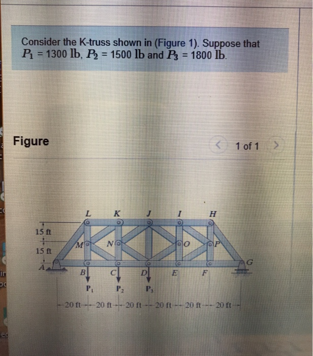 Solved Consider the K-truss shown in (Figure 1). Suppose | Chegg.com