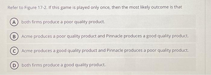 Solved Figure 17-2. Two companies, Acme and Pinnacle, each | Chegg.com