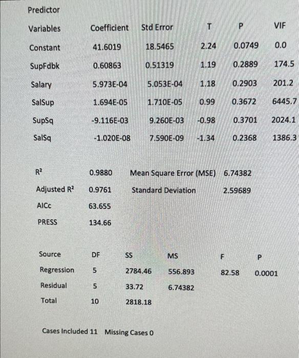 Solved Predictor Variables Coefficient Std Error T Р VIF | Chegg.com