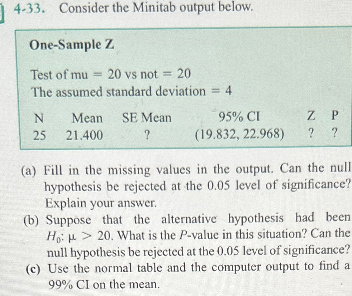 Solved 4-33. ﻿Consider the Minitab output below.One-Sample | Chegg.com