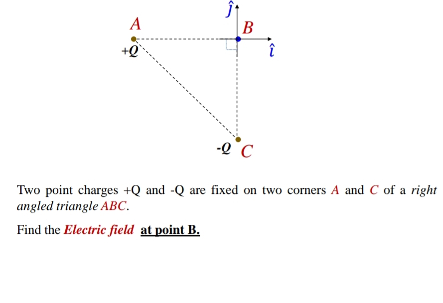 Solved Two point charges +Q ﻿and -Q ﻿are fixed on two | Chegg.com