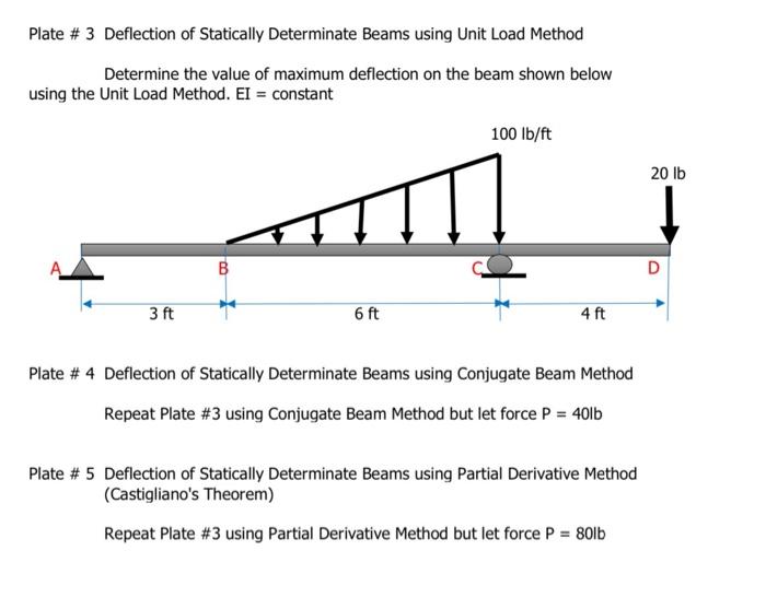 Solved Plate # 3 Deflection of Statically Determinate Beams | Chegg.com