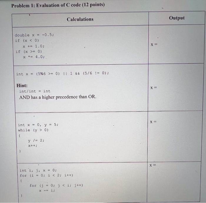 Solved Problem 1: Evaluation of C code (12 points) | Chegg.com