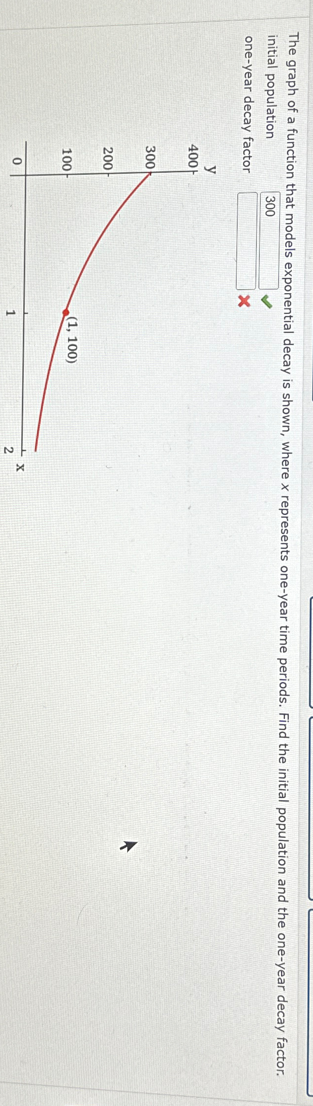 Solved The graph of a function that models exponential decay | Chegg.com