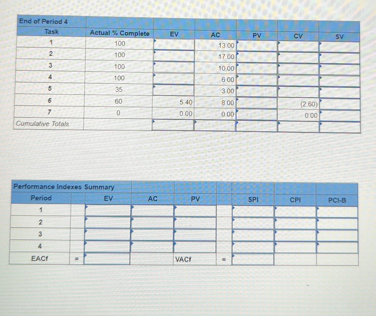 Solved EX13-5 (Algo) Given the project network and | Chegg.com