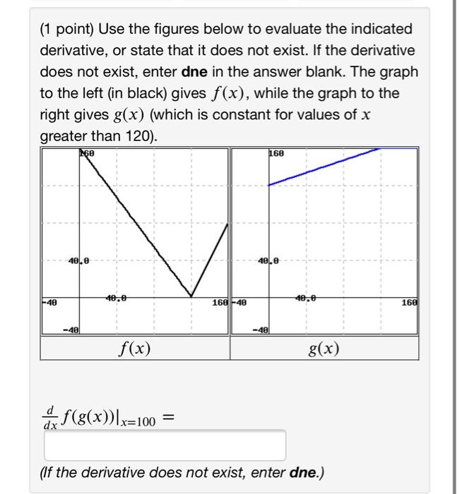 Solved (1 point) Find the derivative of f(x) = (ax3 + b)6 | Chegg.com