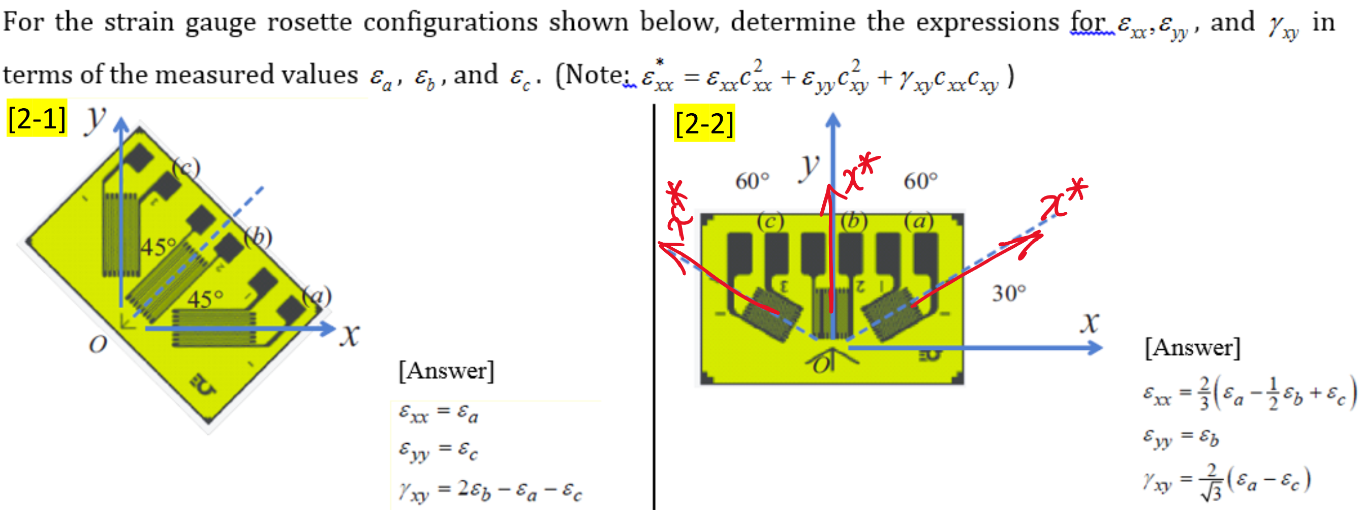 Solved Solve the following using Cramer's ruleFor the strain | Chegg.com