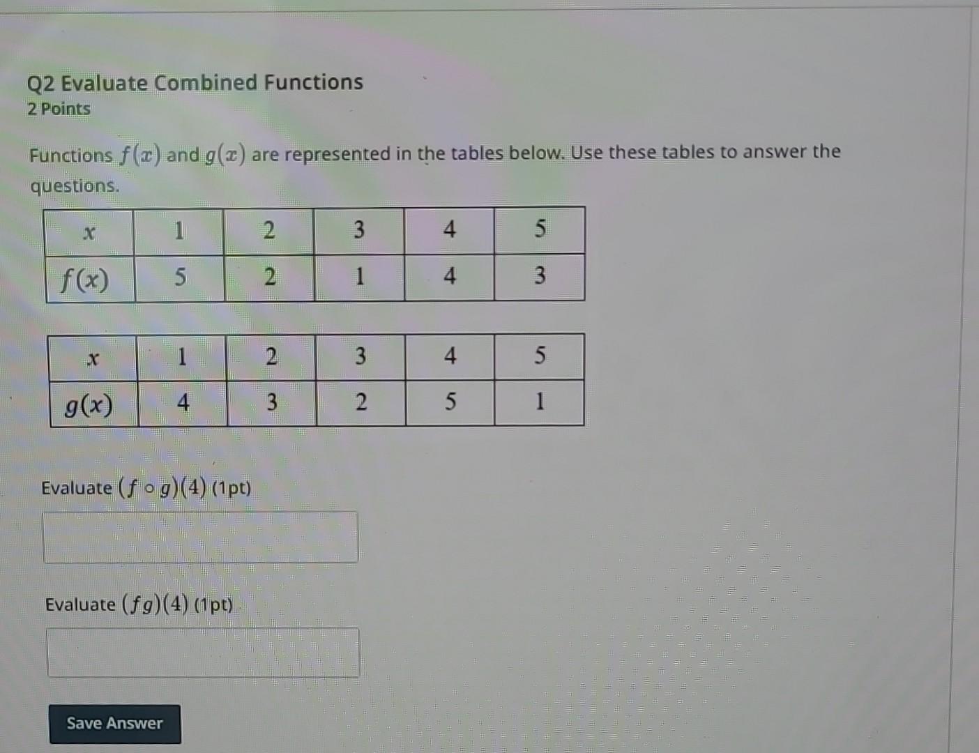 Solved Q2 Evaluate Combined Functions 2 Points Functions | Chegg.com