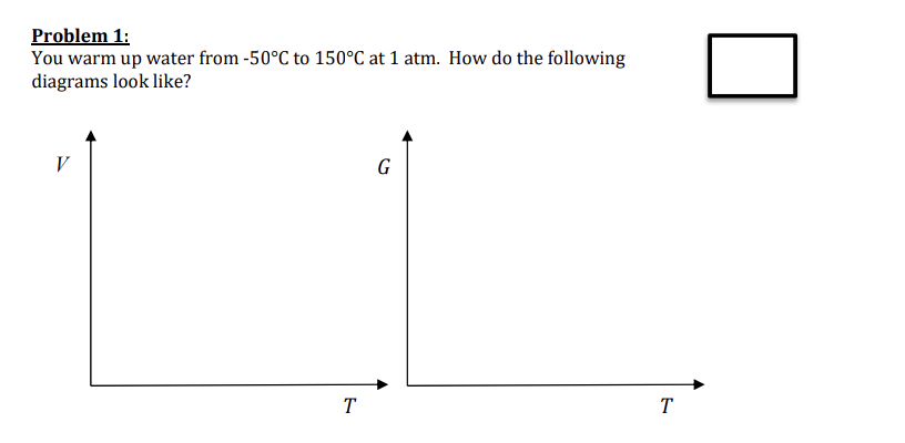 Solved Problem 1:You warm up water from -50°C ﻿to 150°C ﻿at | Chegg.com