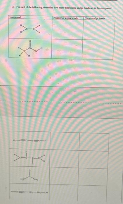 2. Fur each of the following. determine hos many | Chegg.com