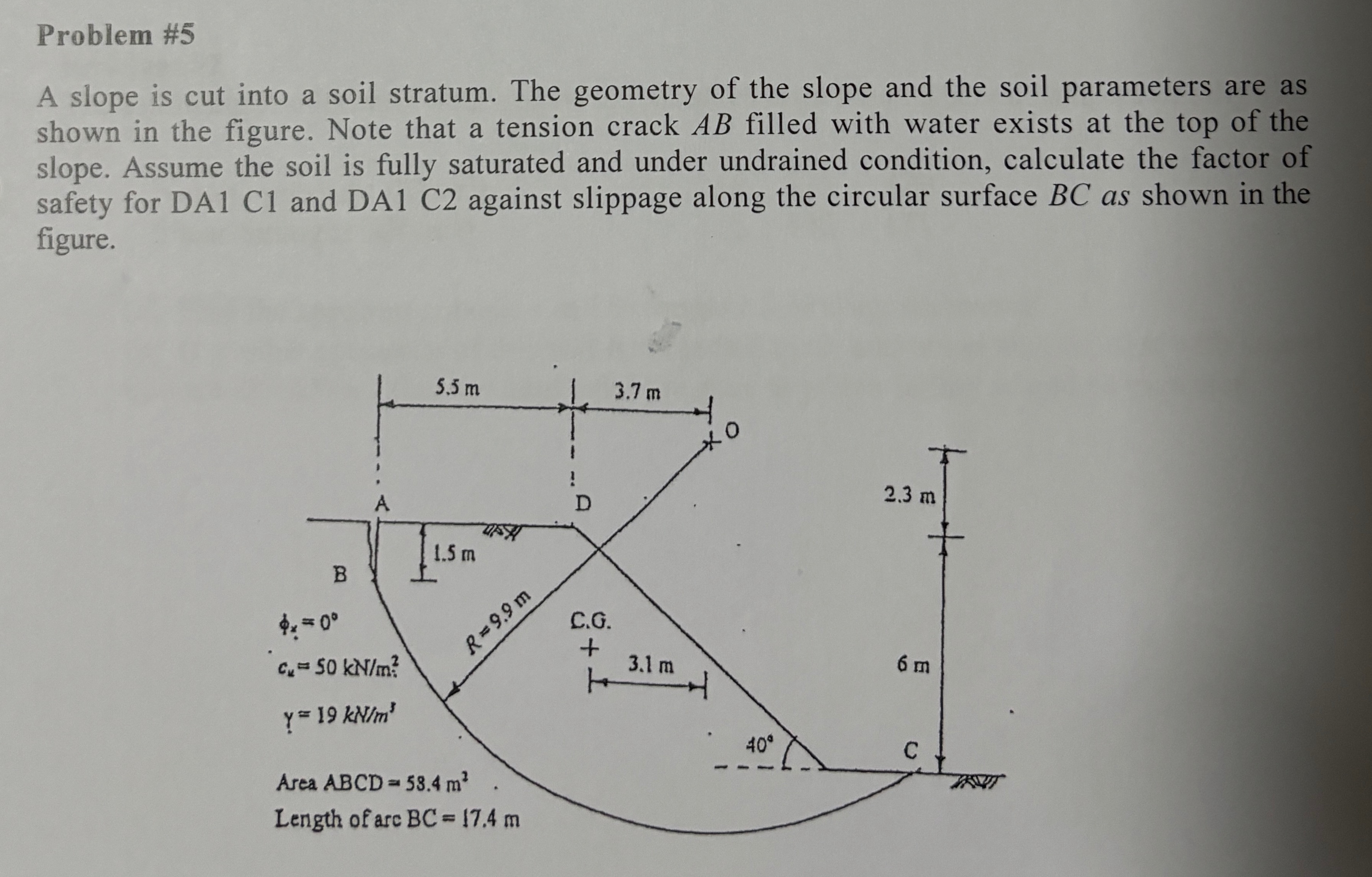 Solved Problem #5A slope is cut into a soil stratum. The | Chegg.com