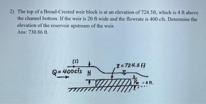 Solved 2) The top of a Broad-Crested weir block is at an | Chegg.com