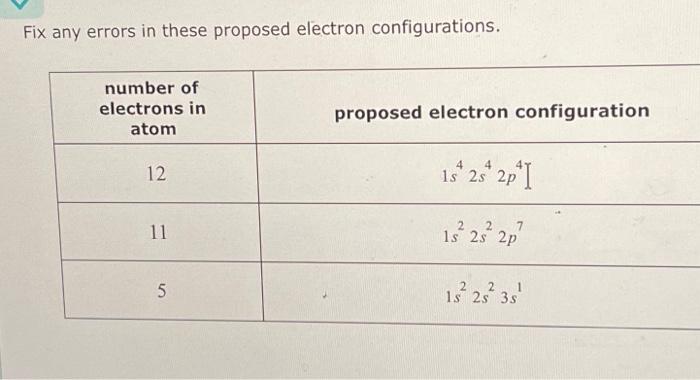 Solved Fix any errors in these proposed electron | Chegg.com