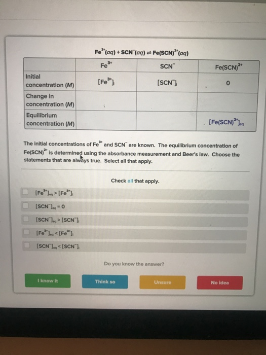 Solved Fe" (aq) + SCN"(aq) Fe(SCN)""(aq) Fe. SCN Fe(SCN)2+ | Chegg.com