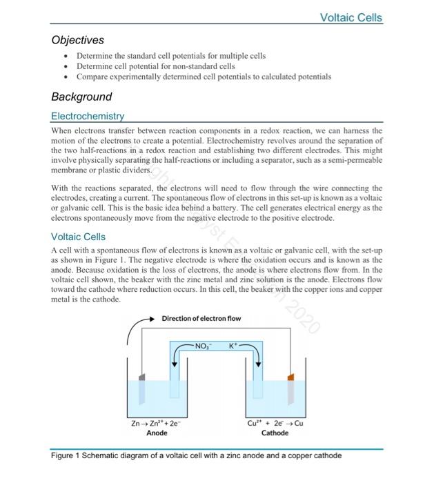 Solved REPORT SUMMARY E cell (calculated) Ecell (calculated) | Chegg.com